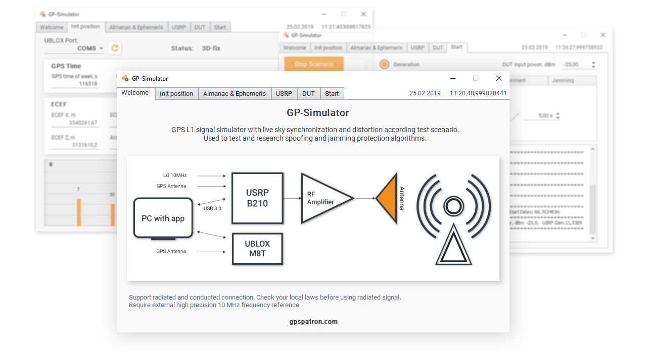 Gp Simulator Gnss Spoofing Device Gps Patron