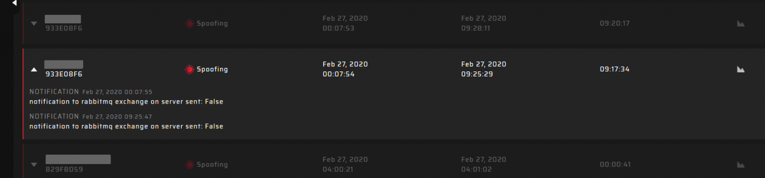 Detecting GNSS Threats - GPSPATRON.com