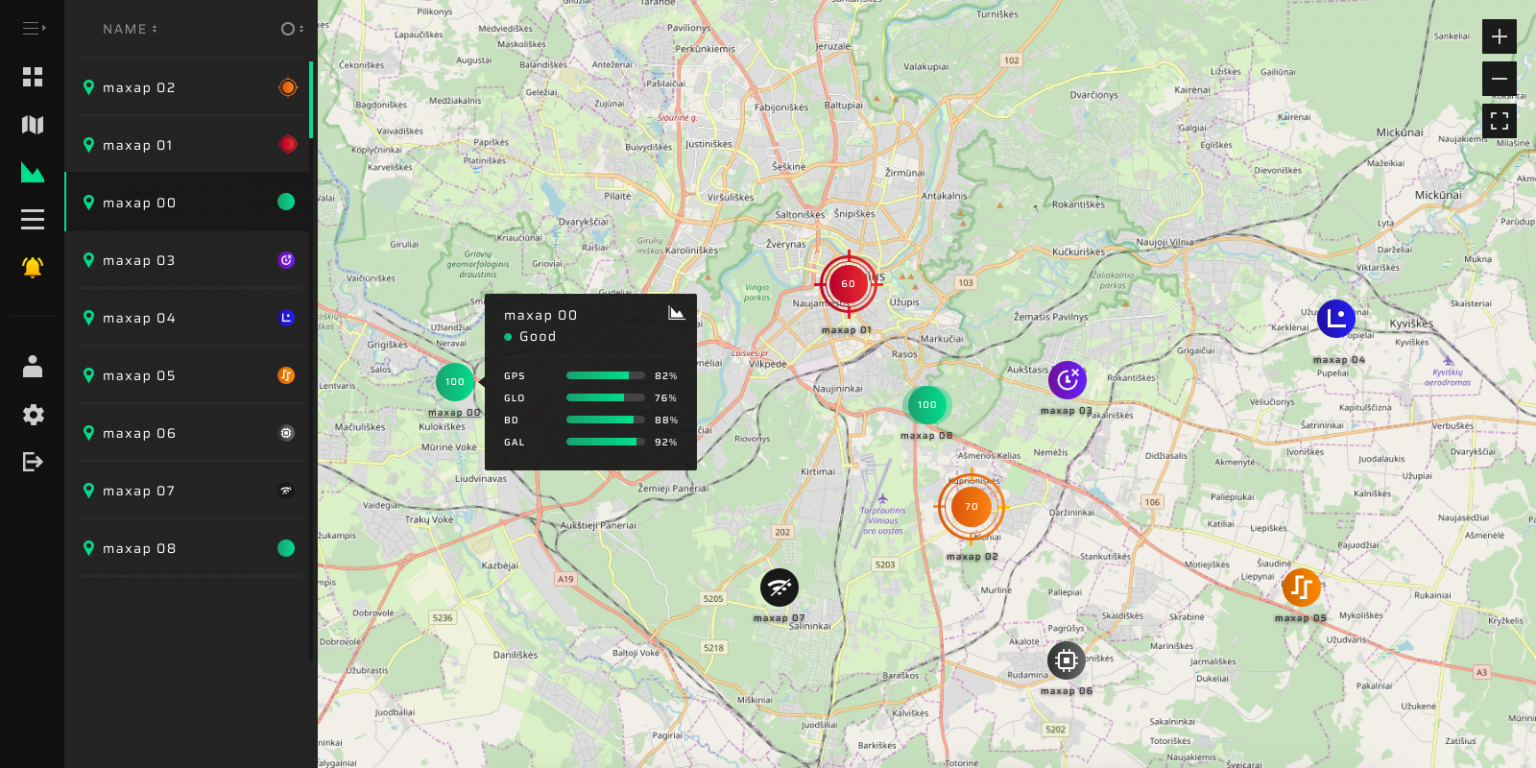 GNSS Signal Monitoring - GPSPATRON.com