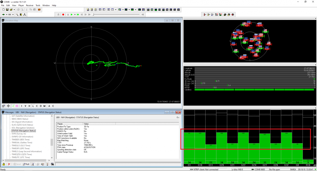 Evaluating the Vulnerability of a UBLOX M8T GNSS Module to Spoofing ...