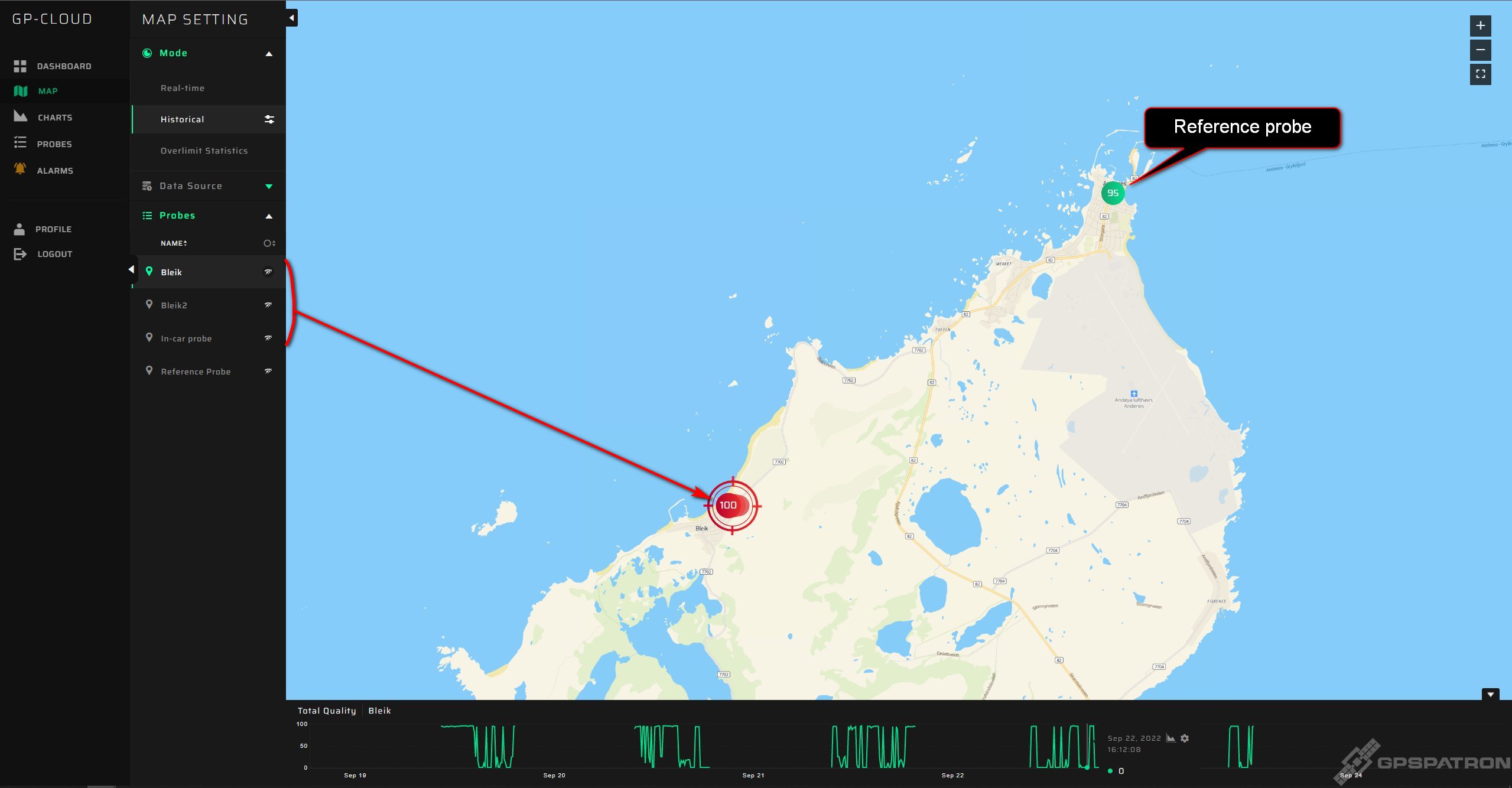 JammerTest2022. Norway | GPSPATRON.com