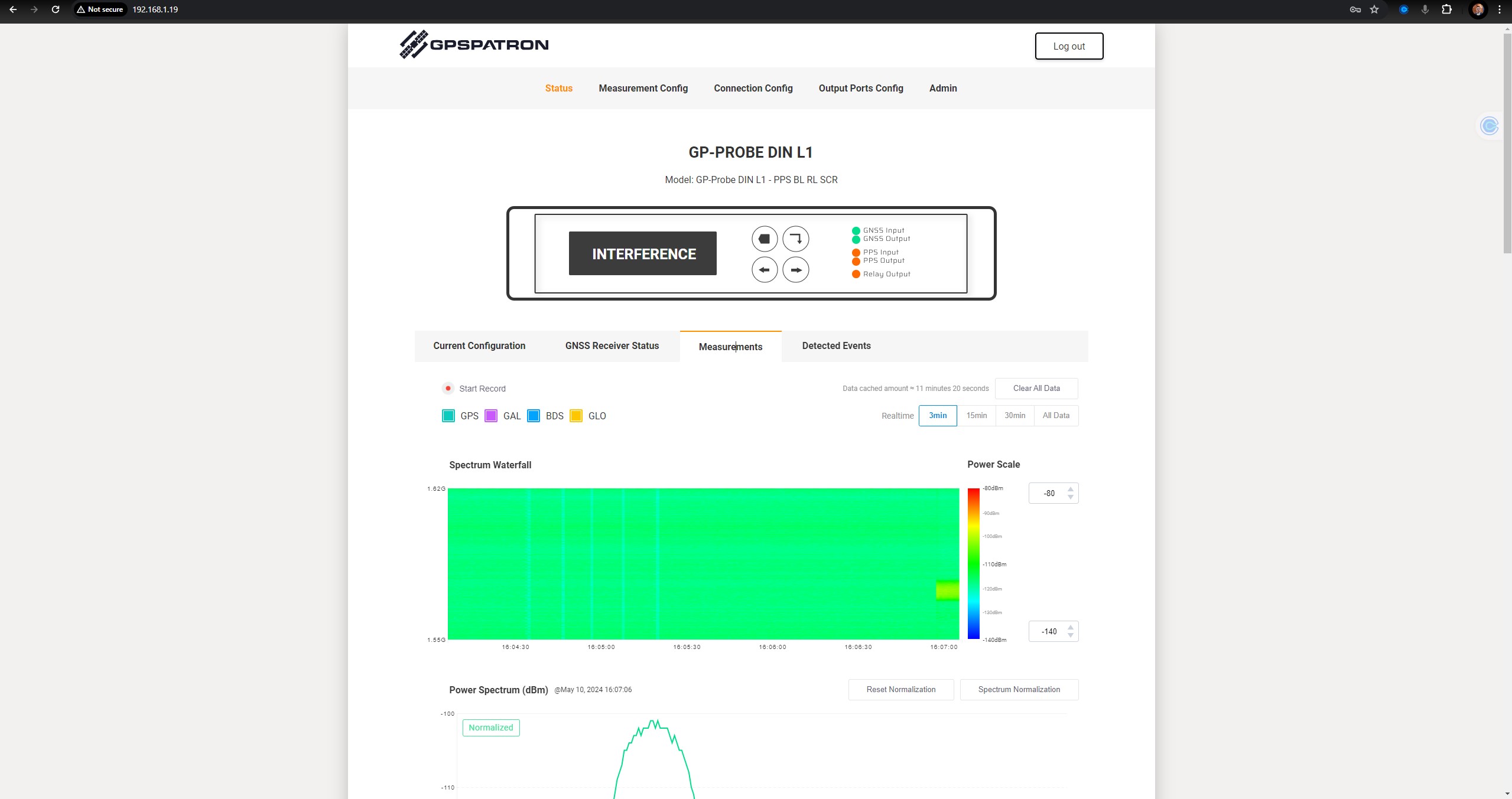 Drone Show Security Comprehensive Gnss Interference Monitoring And Logging