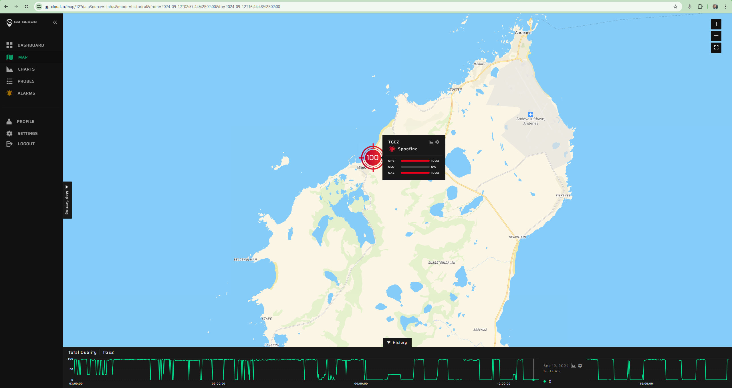 JammerTest2024. Test Report | GPSPATRON.com