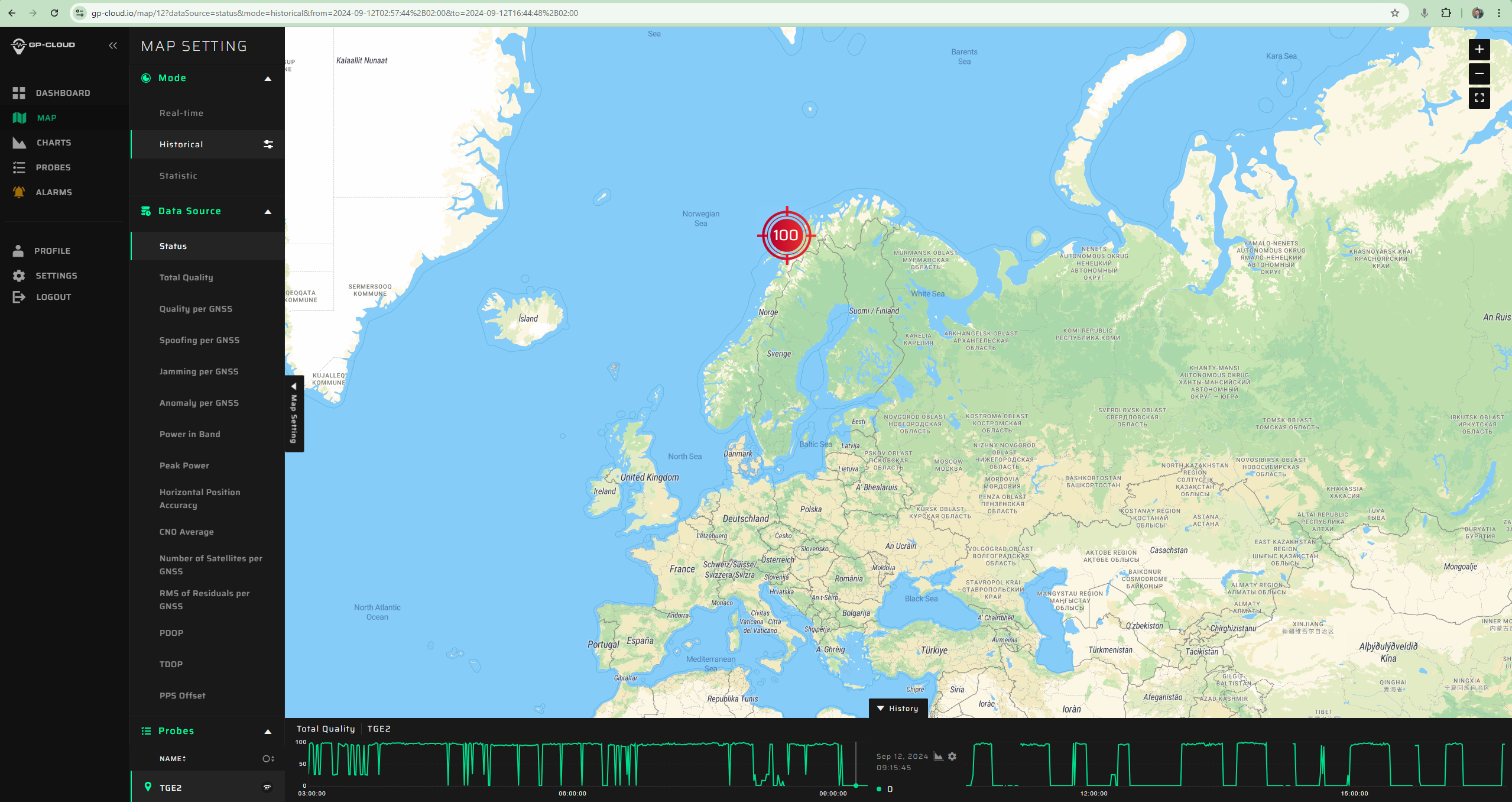 JammerTest2024. Test Report | GPSPATRON.com