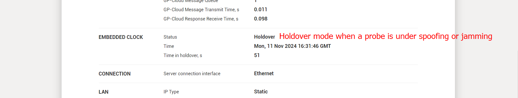 Understanding GNSS Interference Localization Using TDOA | GPSPATRON.com