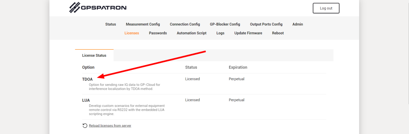 Understanding Gnss Interference Localization Using Tdoa