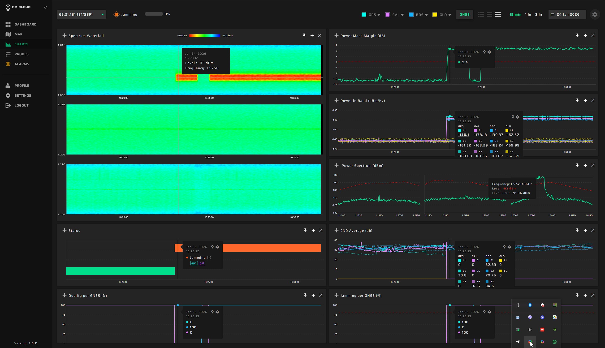 Septentrio + GP-Cloud = Centralized GNSS Interference Monitoring ...